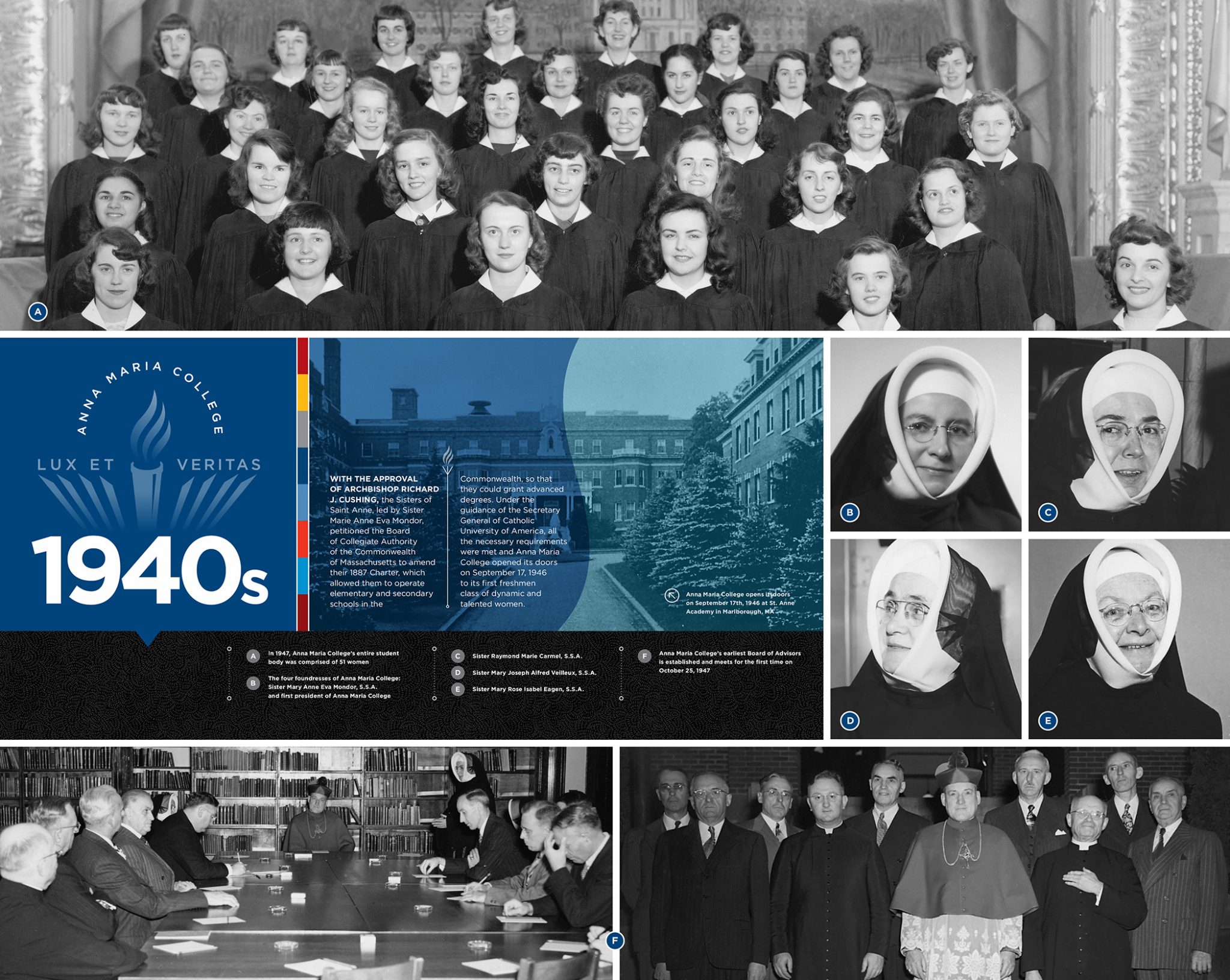 About - Anna Maria College