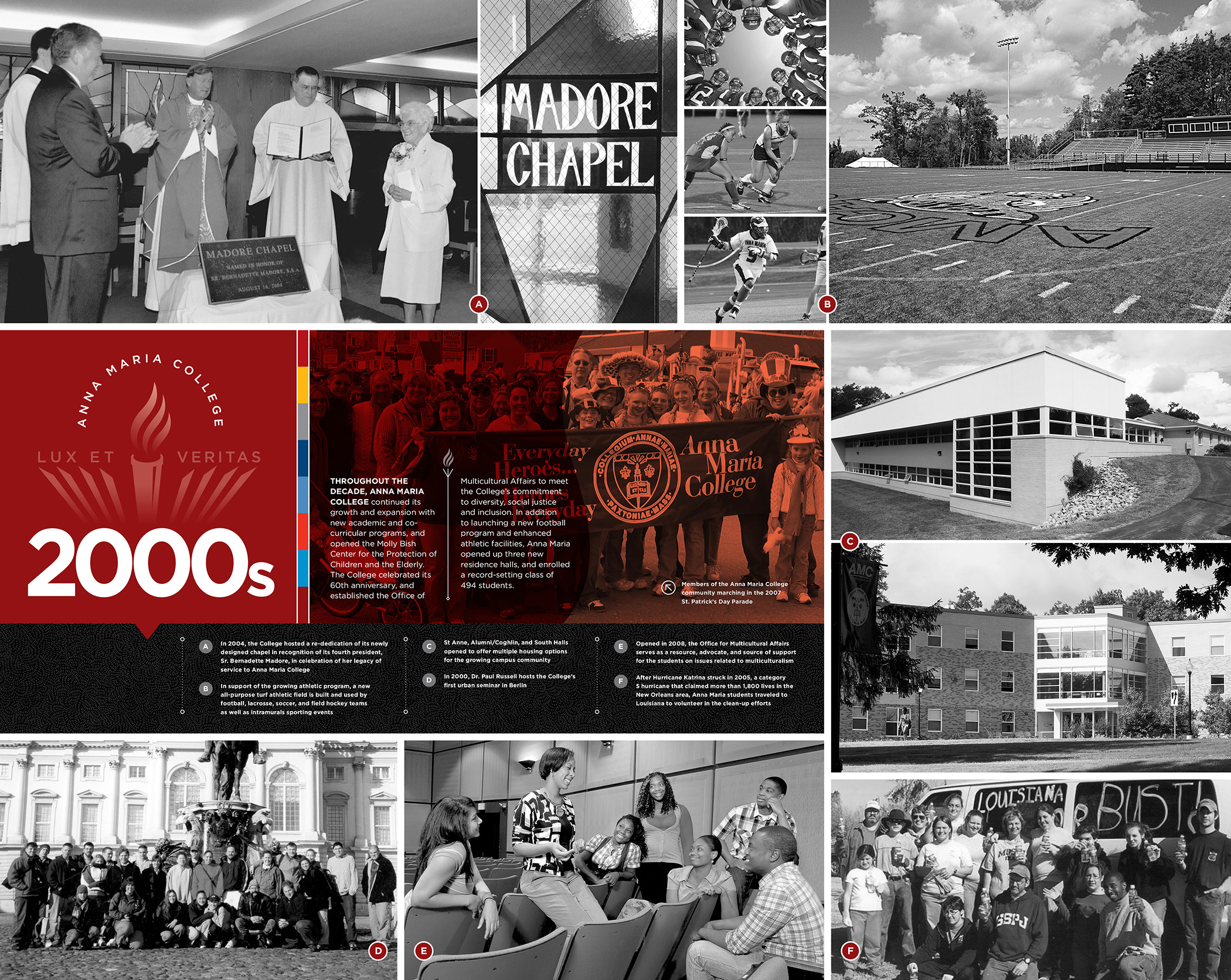 About - Anna Maria College